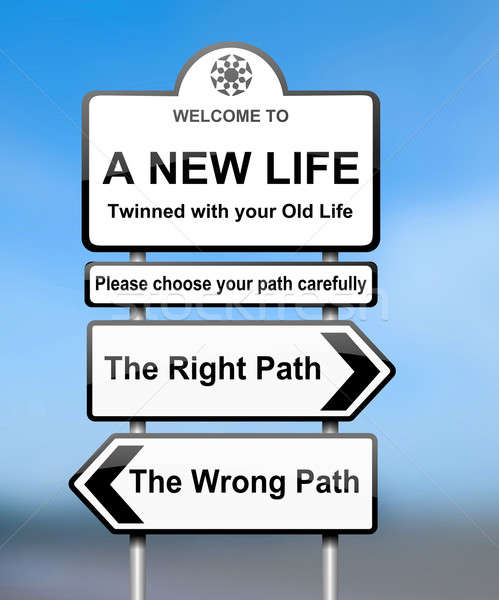 Choosing The Right Path 10 Useful Ways To Choose The Right Direction